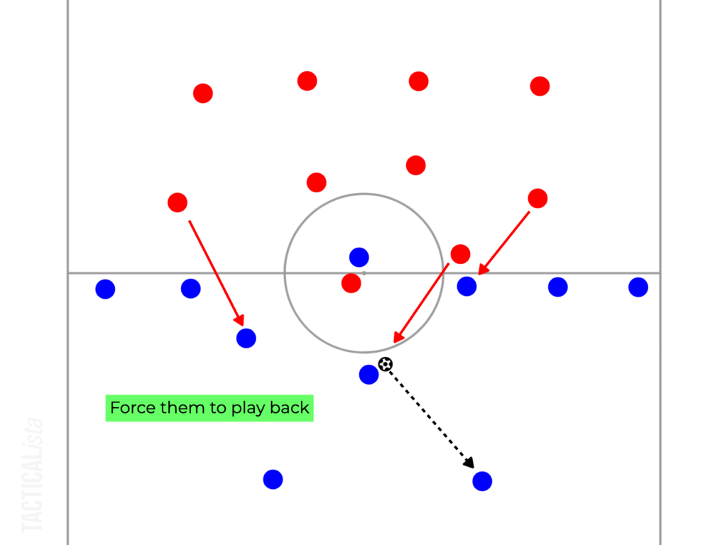 The Future of Kick off Surprise｜Football Bunseki